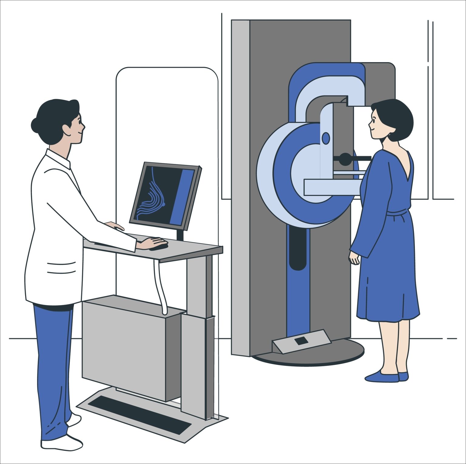 How Often Should You Get a Mammogram? Breast Cancer Screening Guide ...